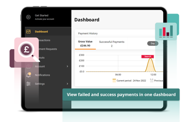 Online Payments Services | Access PaySuite